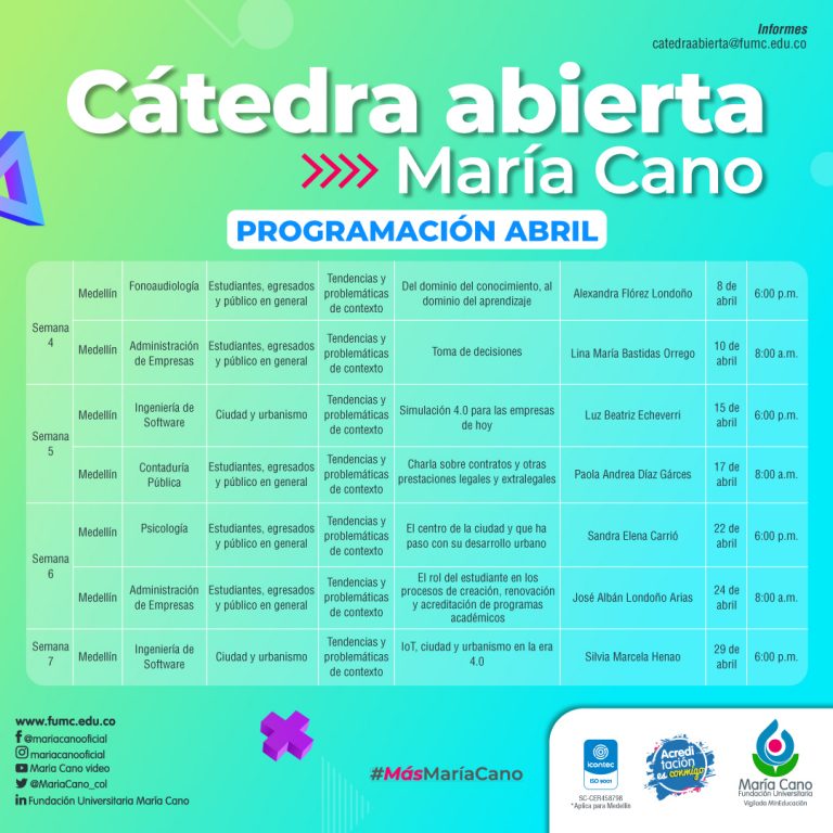 Cátedra abierta María Cano 2021 - Maria Cano